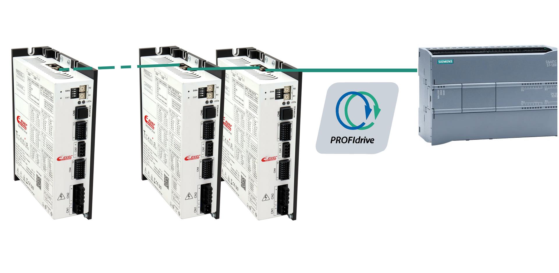 SW5A9030T221-20c0981 2 Phasen Controller für Schrittmotoren