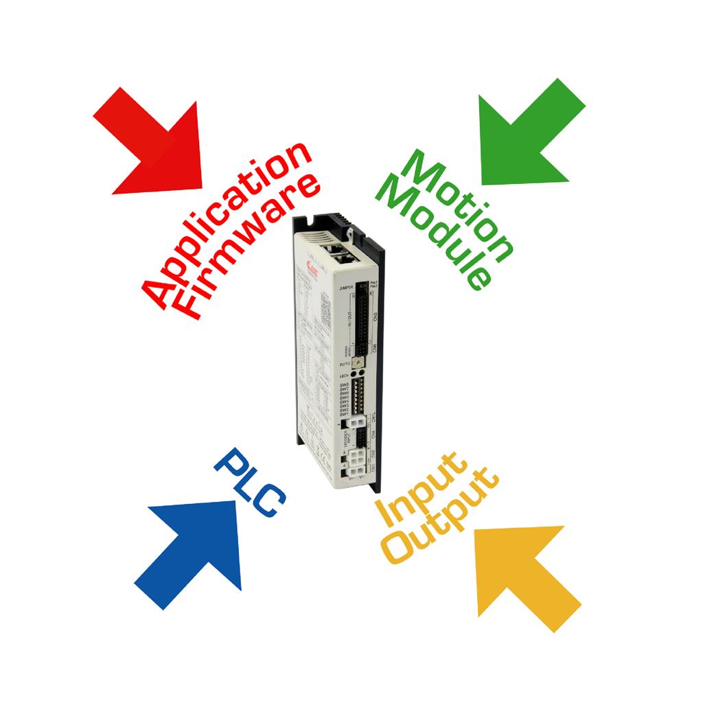PLC Functionality and Drives Programmability