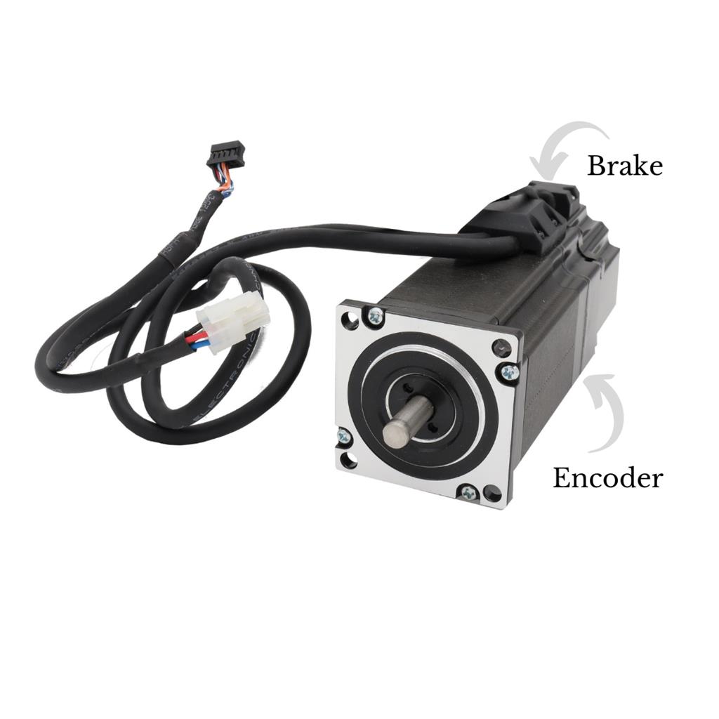 When do we need an encoder? And a brake?