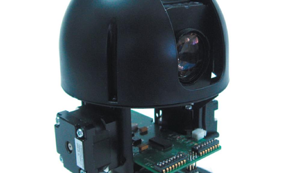 Control for CC cameras